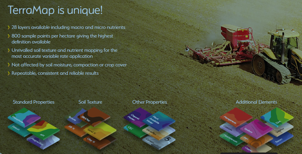 CANCELLED TerraMap High Definition Soil Mapping Event | Wight Rural Hub